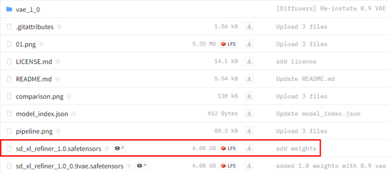 Stable Diffusion XLとは？使い方や旧モデルとの違いなど | EdgeHUB