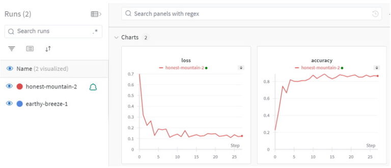 WandBの使い方！ログイン方法からAPIキー発行、ログ取得まで紹介 | EdgeHUB