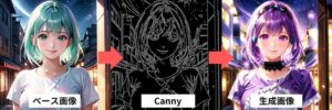 ControlNet Cannyの使い方！Stable Diffusionで線画抽出から着色まで | EdgeHUB