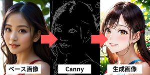 ControlNet Cannyの使い方！Stable Diffusionで線画抽出から着色まで | EdgeHUB