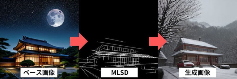 Stable DiffusionのControlNetとは？インストールから解説！【SDXL対応】 | EdgeHUB