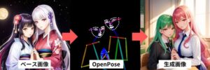 ControlNet OpenPoseの使い方！Stable Diffusionで棒人間からポーズ指定 | EdgeHUB