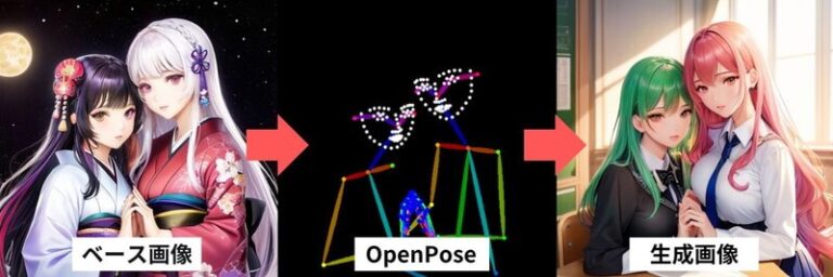 ControlNet OpenPoseの使い方！Stable Diffusionで棒人間からポーズ指定 | EdgeHUB
