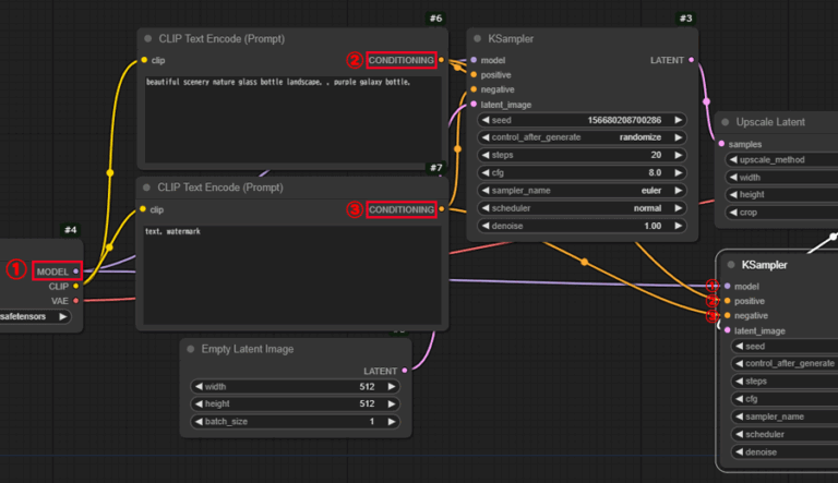 ComfyUIのインストールから使い方まで徹底解説！ | EdgeHUB