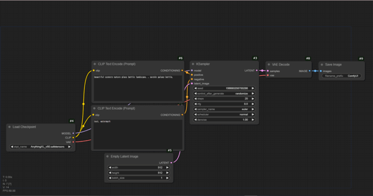 ComfyUIのインストールから使い方まで徹底解説！ | EdgeHUB